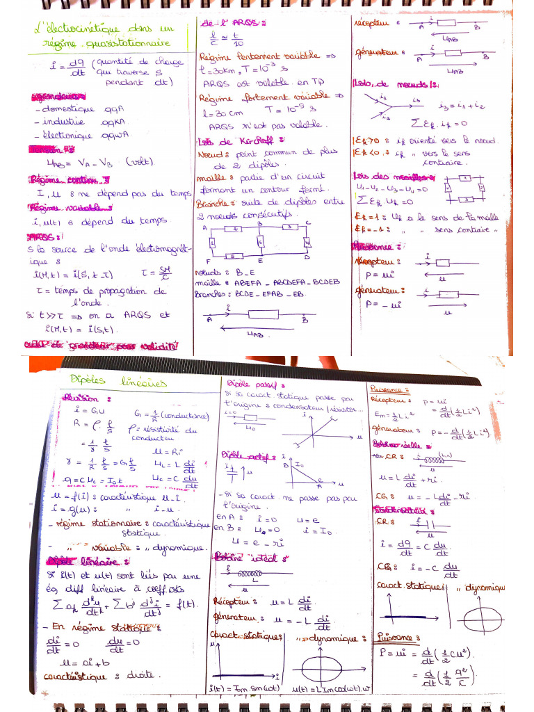 Électrocinétique SUP | PDF