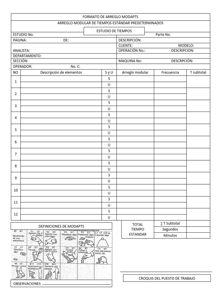 Formato de Arreglo Modapts | PDF