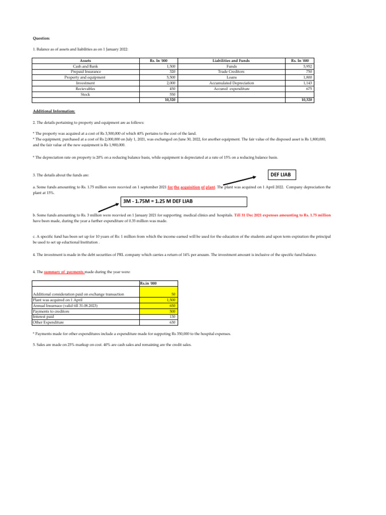 Npo Comprehensive Question | PDF | Expense | Depreciation