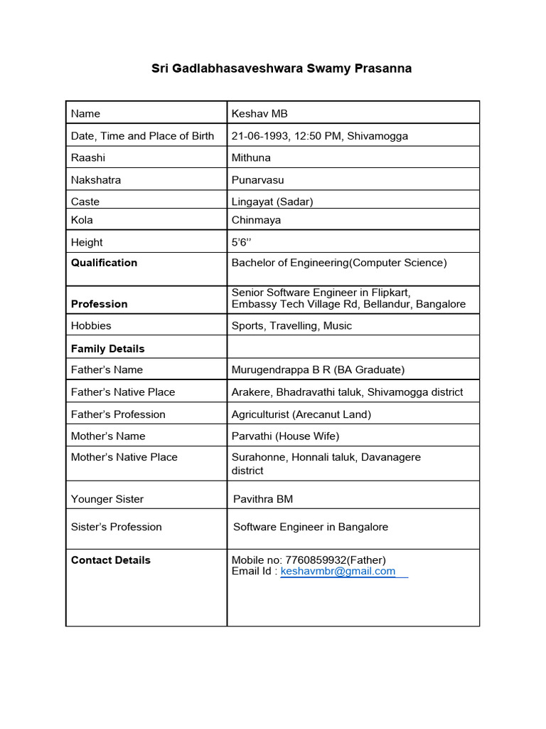 Keshav BioData MB | PDF