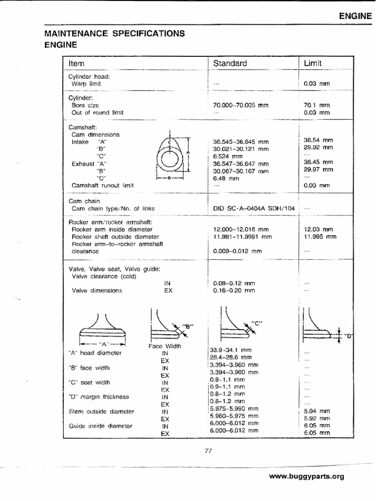 GS Moon Engine Repair 260 Manual | PDF