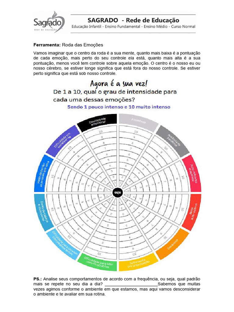 Roda das Emoções: Controle e Metas | PDF | Emoções | Psicologia