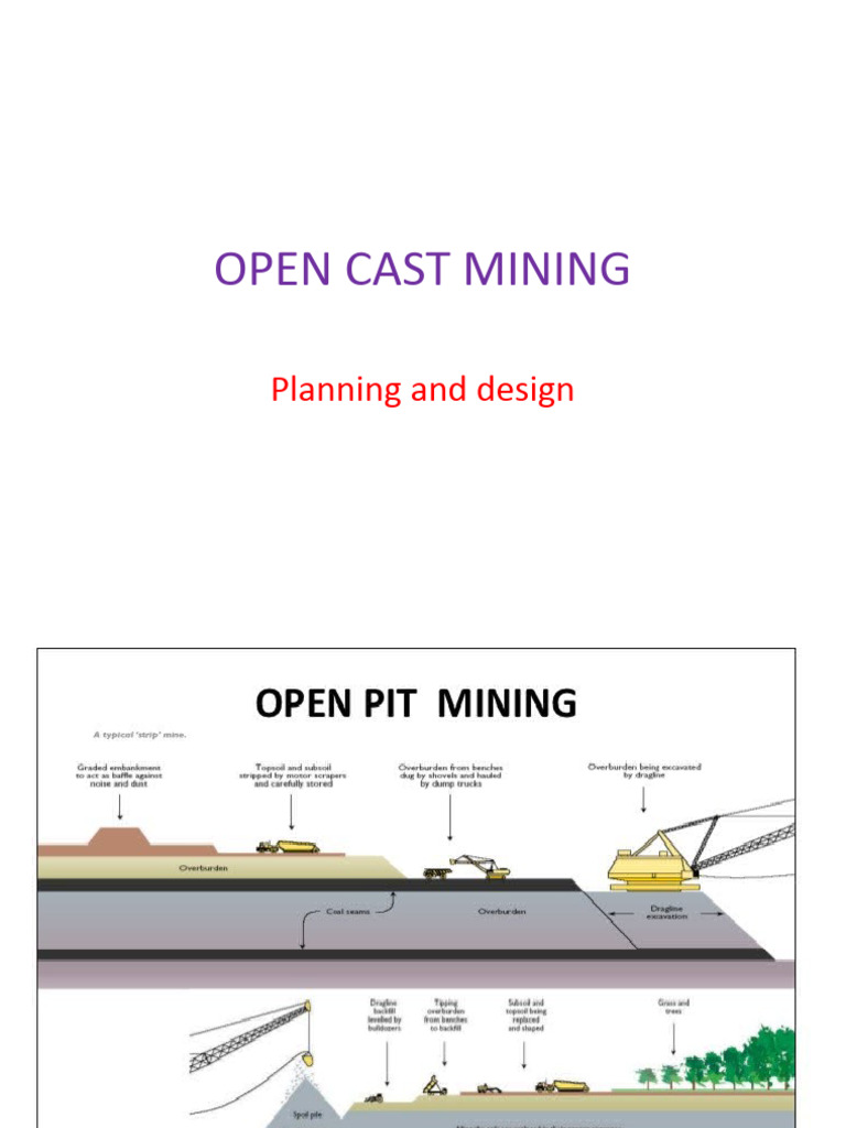 1-a-OPEN CAST MINING Design and Planning | PDF | Coal Mining | Mining