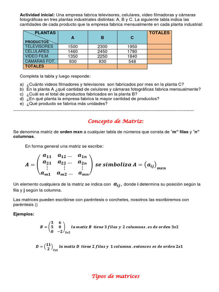 Matriz | PDF | Matriz (Matemáticas) | Análisis funcional