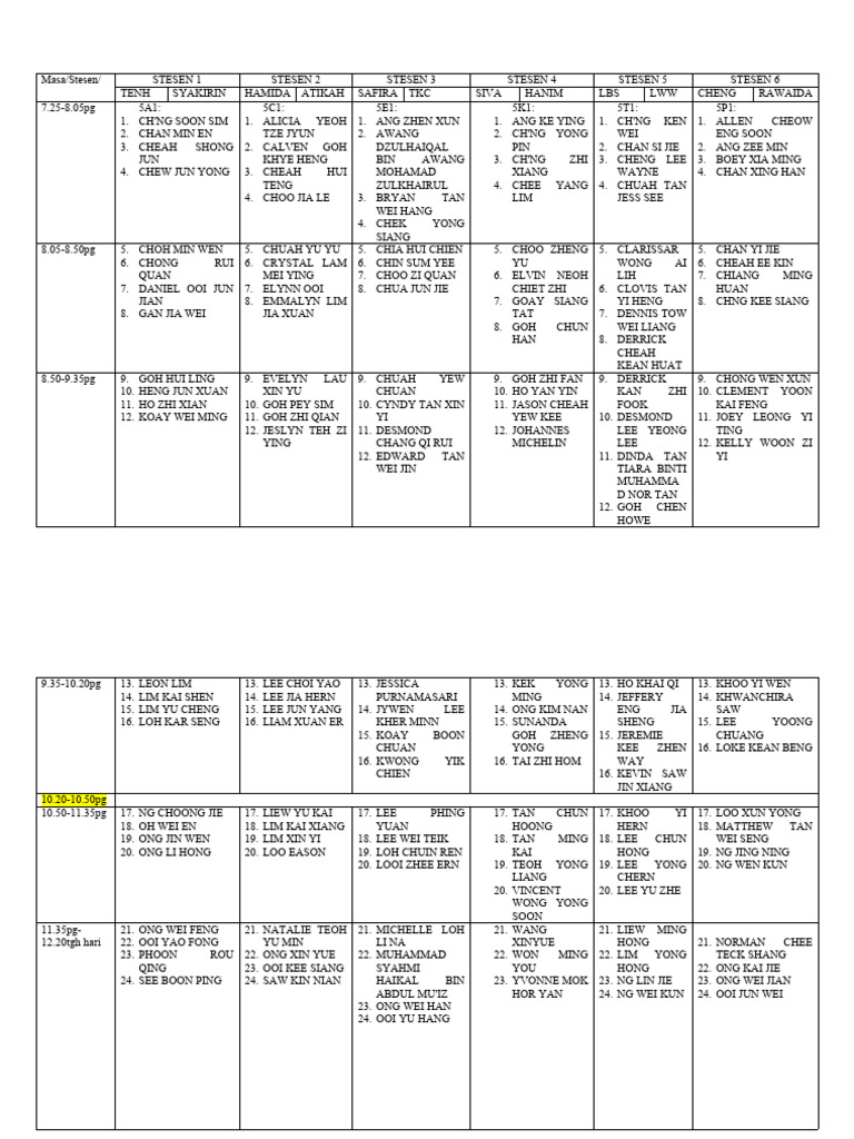 Jadual Ujian Bertutur Percubaan SPM 2023 5a1 5C1 5e1 5K2 5T1 5P1 | PDF | China | World Politics