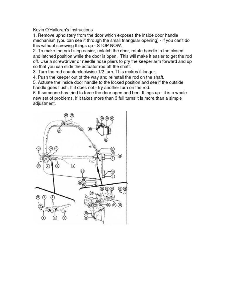 Bonanza Door Handle Repair | PDF