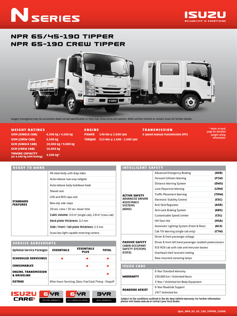 Spec NPR 65 45 190 TIPPER 2309R | PDF