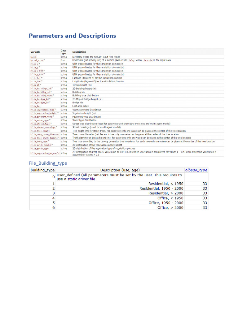 Parameter Description | PDF