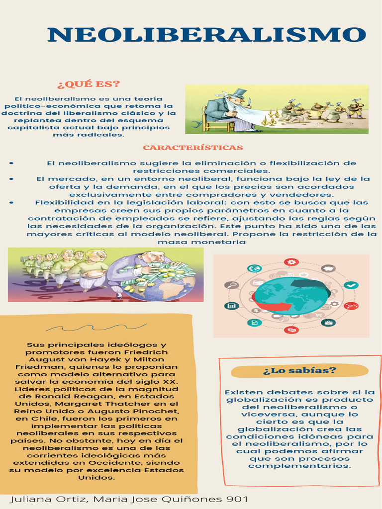 Características del Neoliberalismo | PDF | Política
