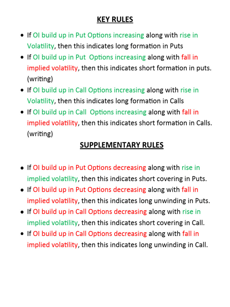 Rules For Option Chain | Download Free PDF | Option (Finance) | Implied ...