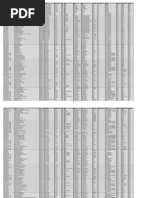 Renata Watch Battery Cross Reference Table | PDF