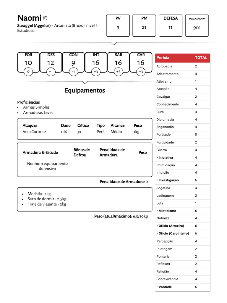 Fichas de Nimb - Tormenta 20 | PDF