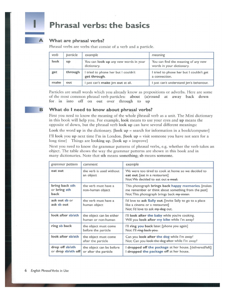 Cambridge University Press English Phrasal Verbs in Use | PDF