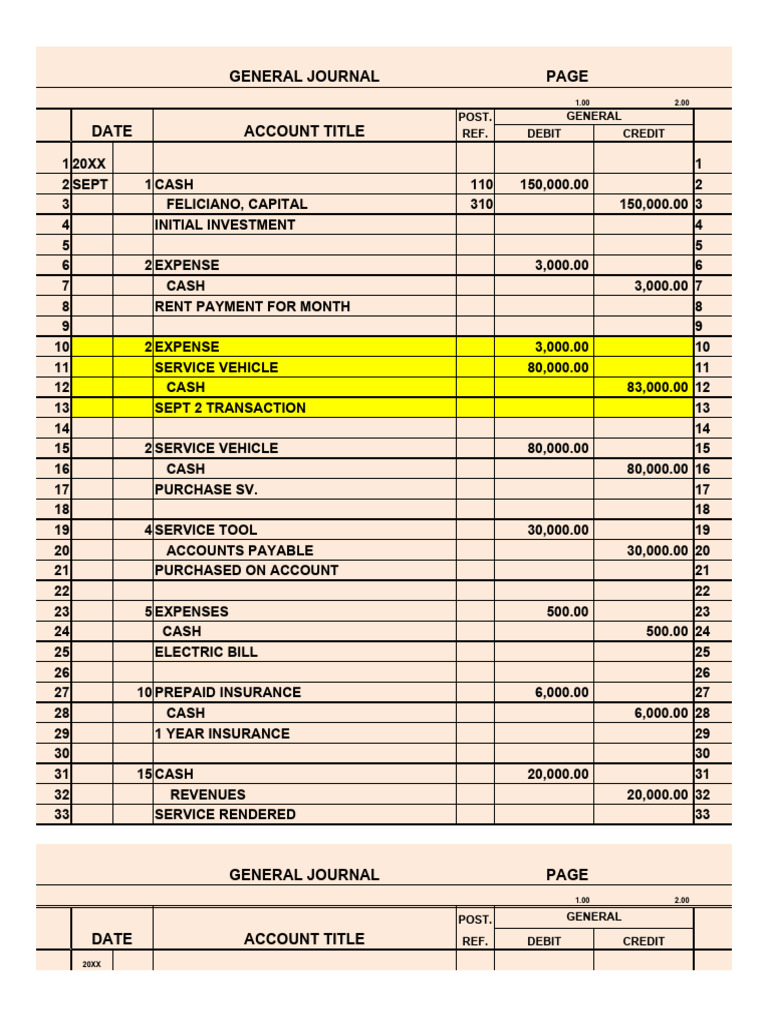 G11 - Acctng1 - Problem Journals | PDF | Debits And Credits | Financial Services