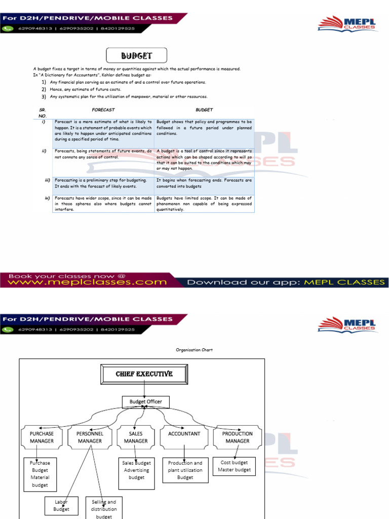 Mepl Costing | PDF | Employment | Cost