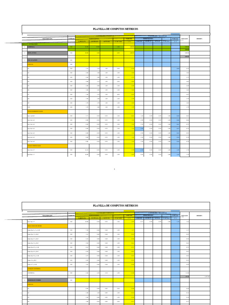 Planilla de Computos Metricos | PDF
