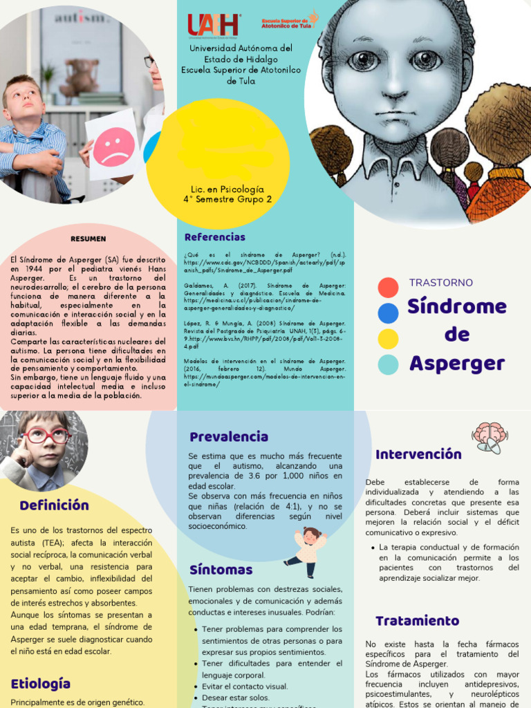 U3 - Act. 4 Tríptico Aspeger | PDF | Síndrome de Asperger | Espectro autista