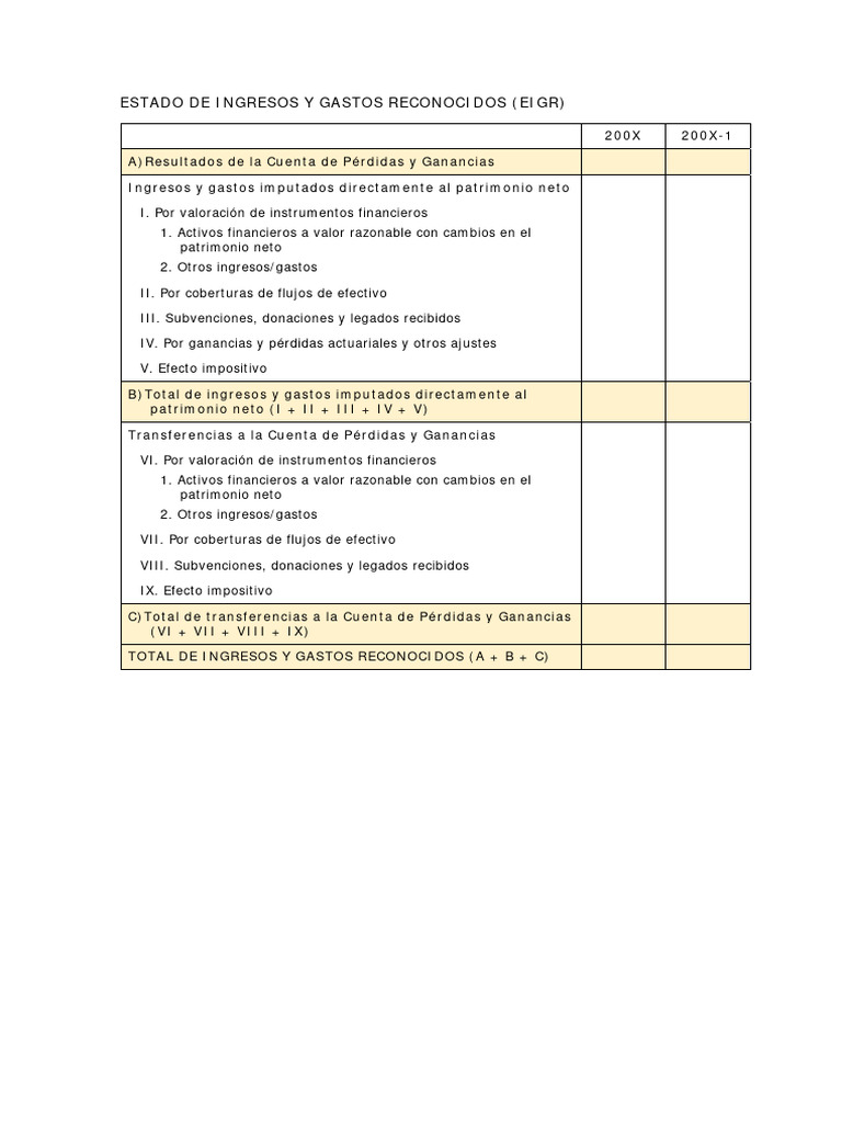 ECPN Plantilla | PDF