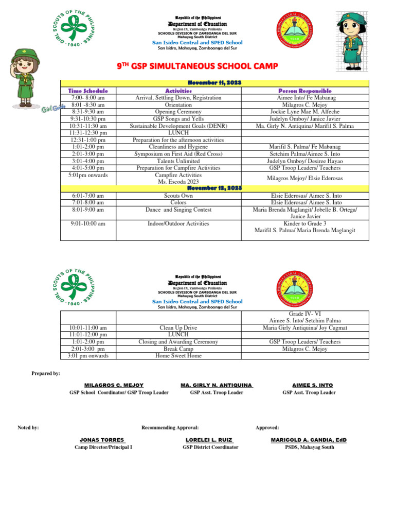 GSP Matrix 2023 | PDF
