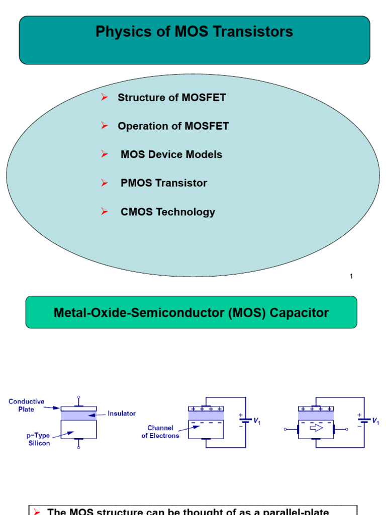 Mosfet Basics Slides | PDF | Mosfet | Field Effect Transistor