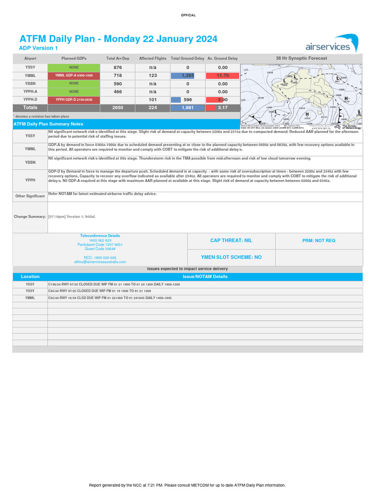 ATFM_Daily_Plan (86) | PDF | Earth Phenomena | Meteorology