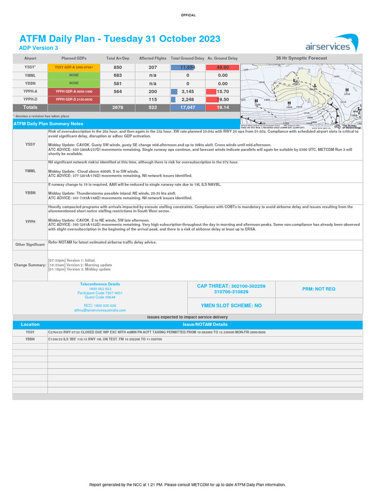 ATFM Daily Plan | PDF | Wound | Cloud