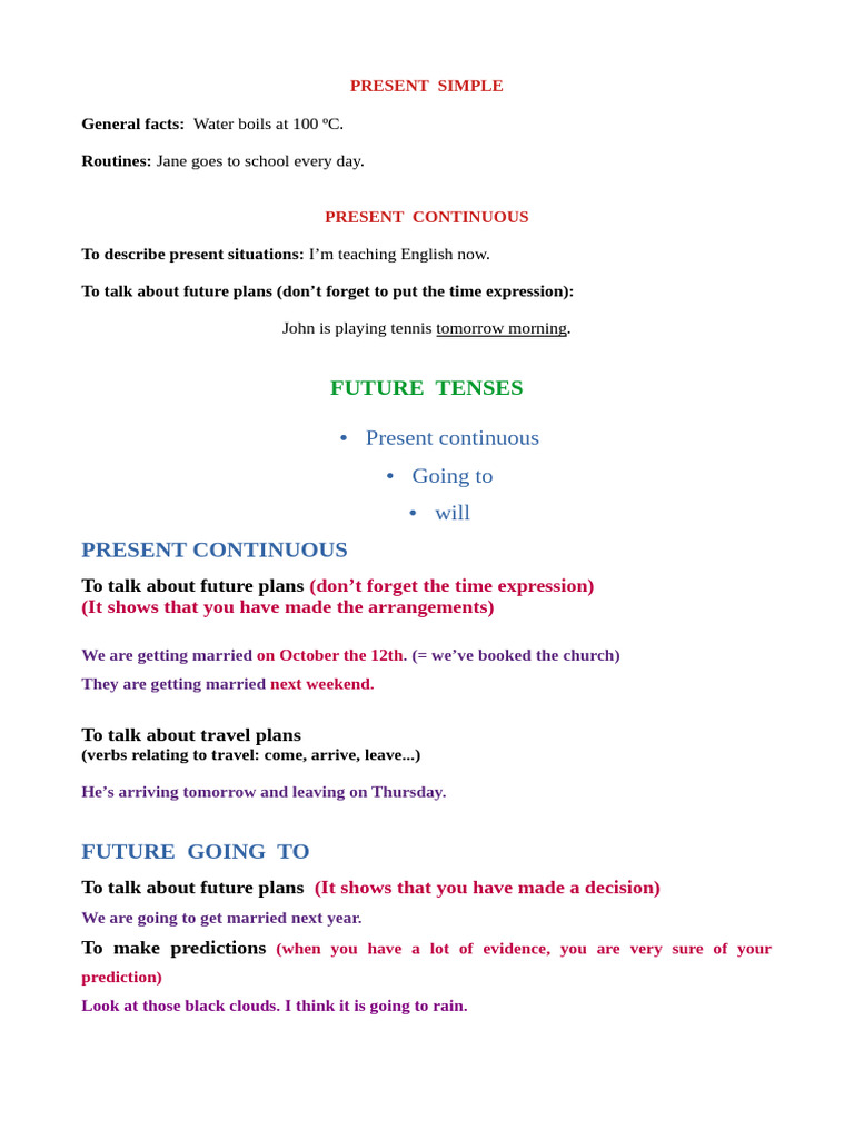 Revision Grammar Unit 1. English File Intermediate | PDF