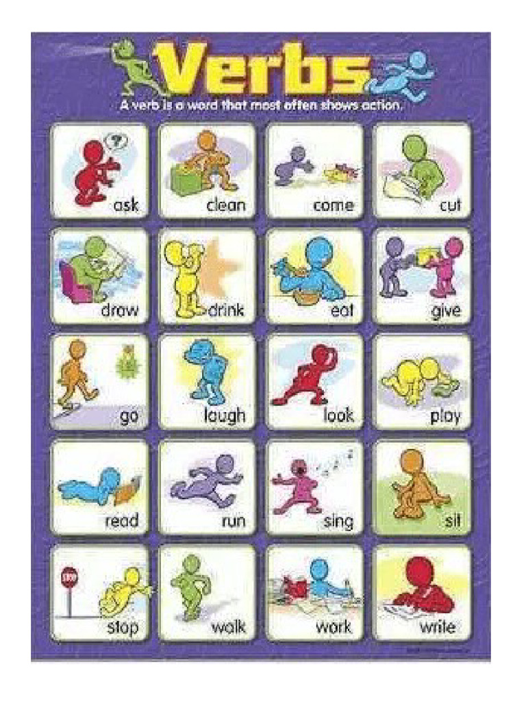 Verbos en Ingles 2 | PDF
