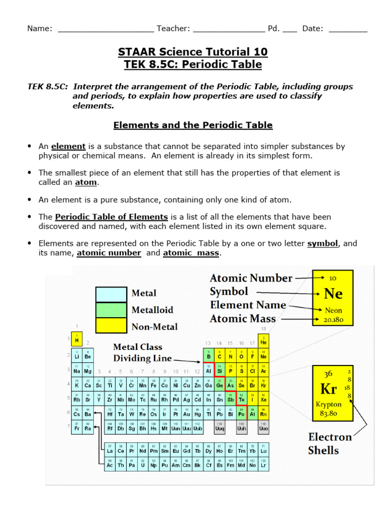 STAAR Science Tutorial 10-Periodic Table | Download Free PDF | Chemical ...