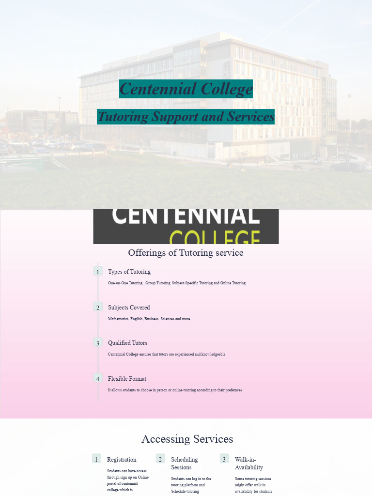 Powerpoint Individual Part | PDF | Education Theory | Pedagogy