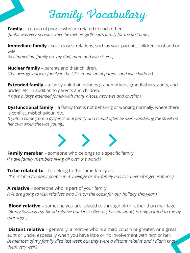 Family Vocabulary Review | PDF | Family | Grandparent