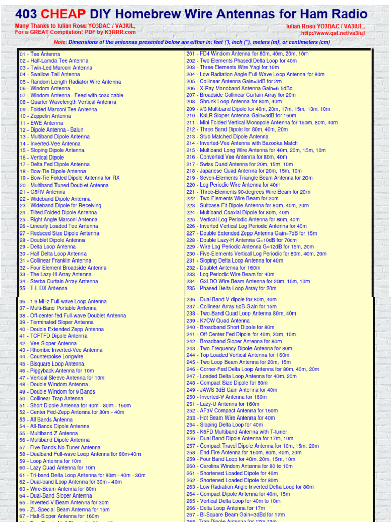 403 CHEAP DIY Homebrew Wire Antennas For Ham Radio K3RRR v3 | PDF ...