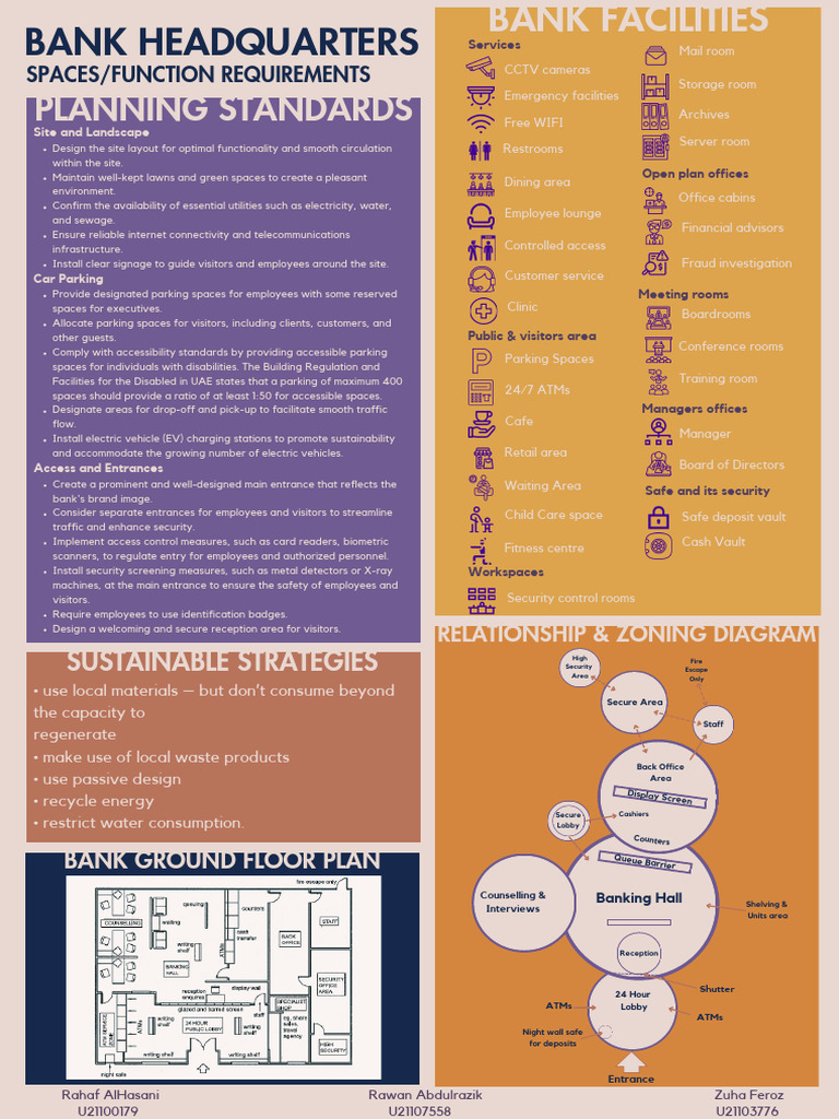 Banks Case Study | PDF | Banks | Automated Teller Machine