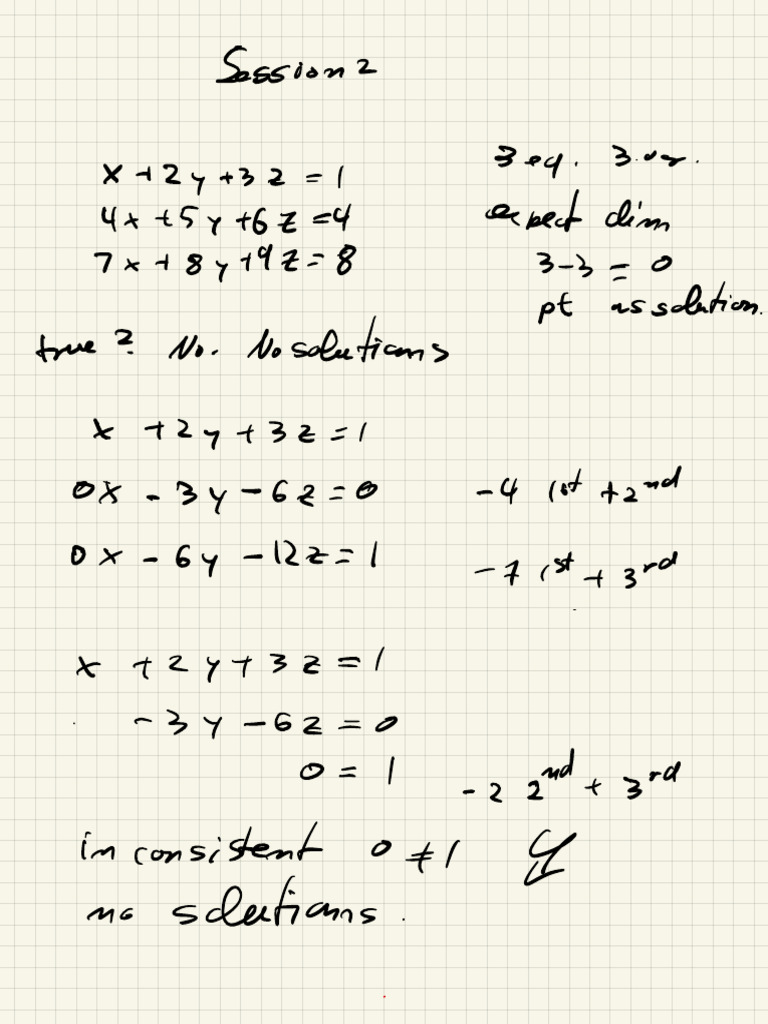 MA511 Spring 24 Session 2 | Download Free PDF | Functional Analysis | Algorithms