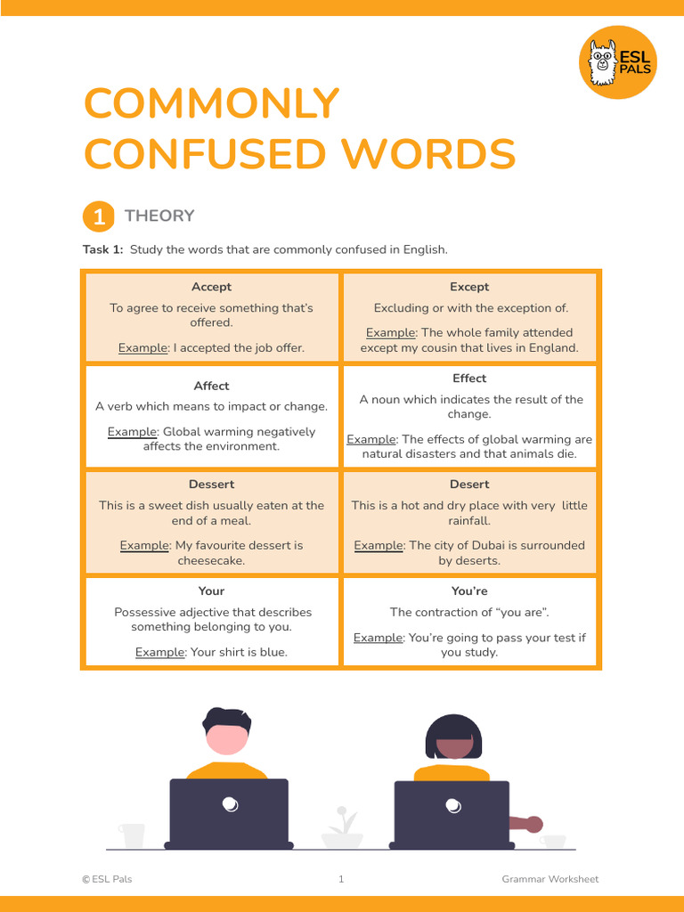 (SV) Commonly Confused Words | PDF | Noun | Adjective