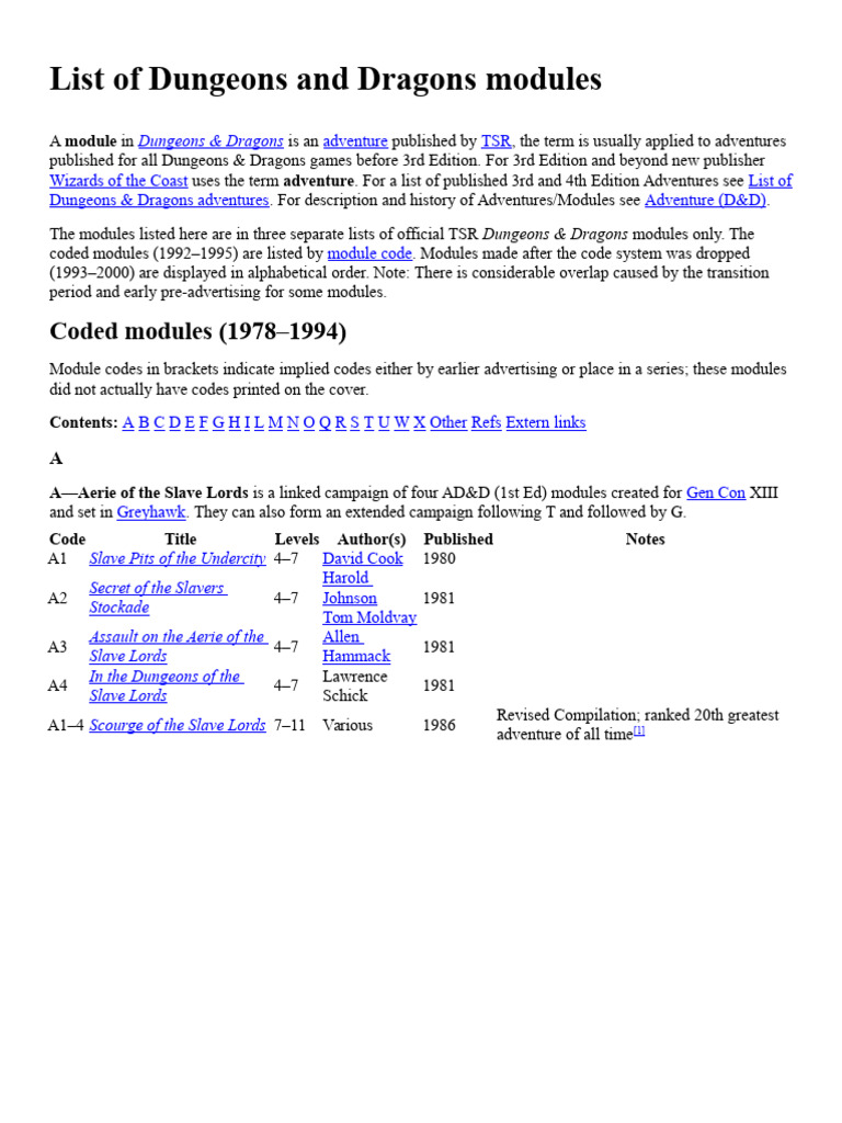 Dungeons and Dragons List of Modules | Download Free PDF | Dungeons ...