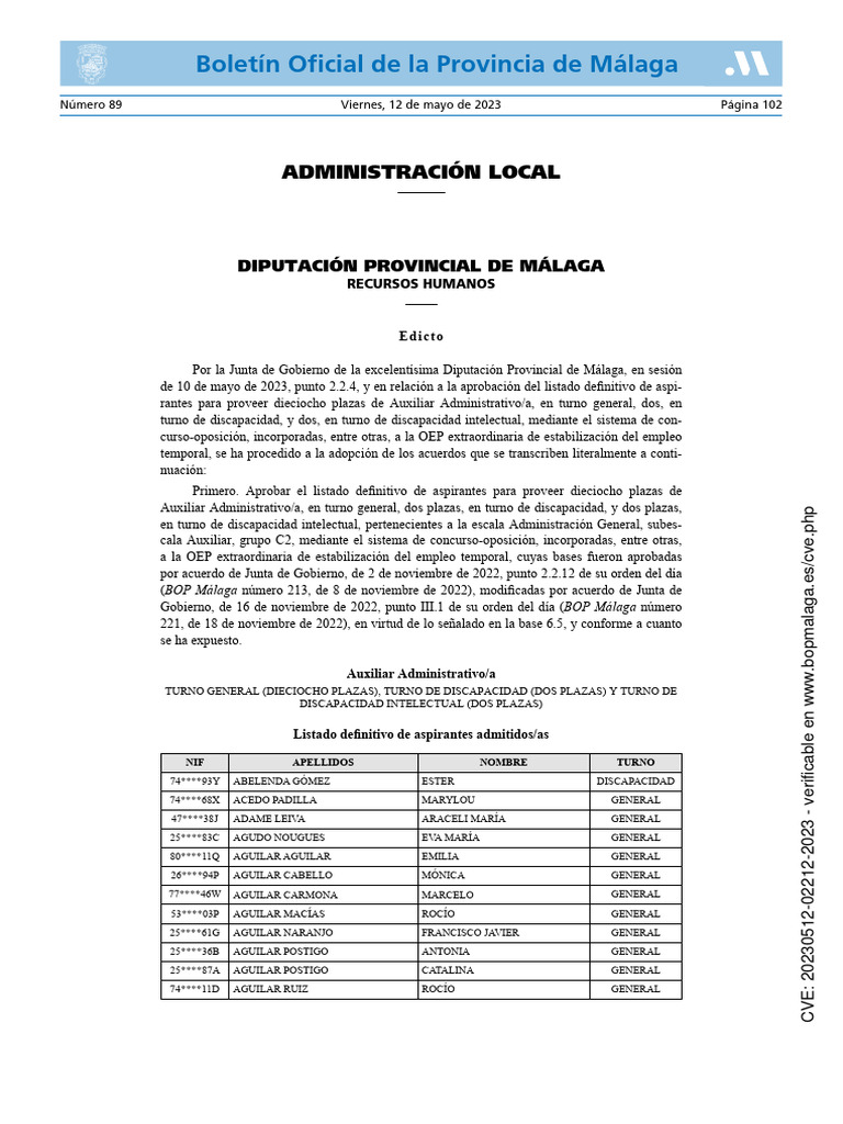 Boletín Oficial de La Provincia de Málaga | PDF