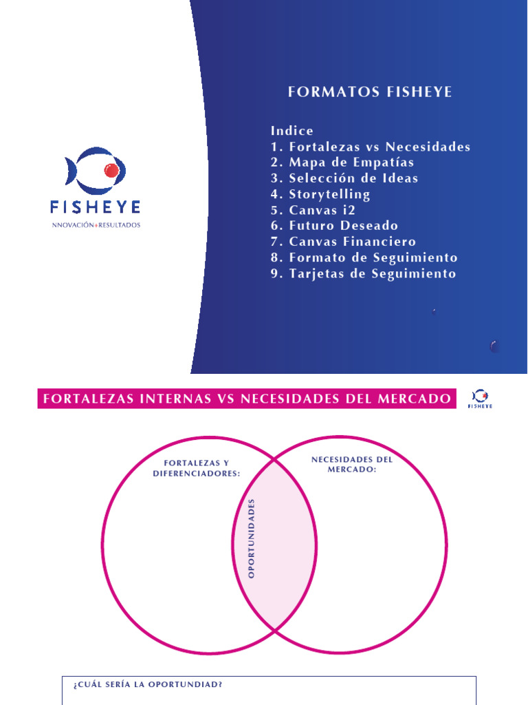 Manual Formatos Cam Memorias CCB | PDF
