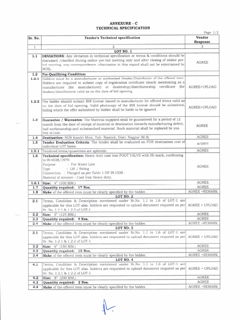 Technical Specifications MOIL Tender | PDF