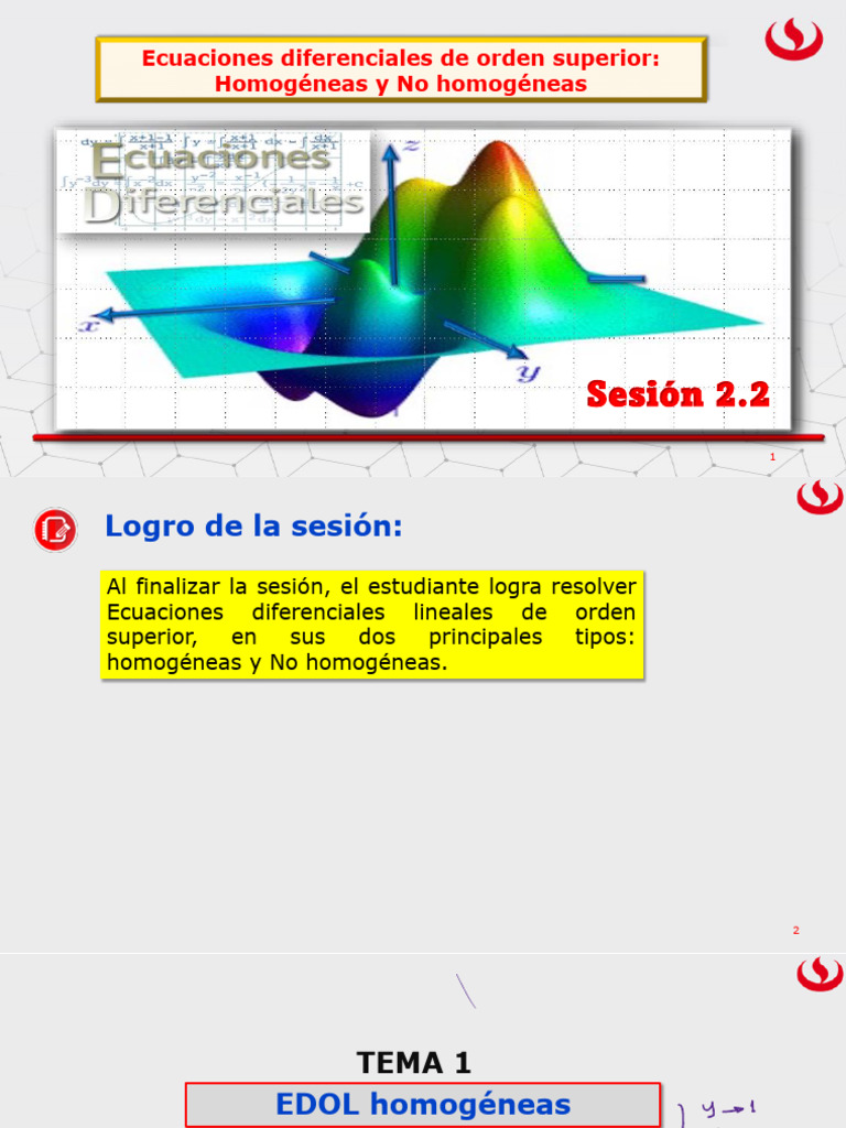 Ce89 Sesión 2 2 24 0 My Class Pdf Ecuaciones Funcion Exponencial