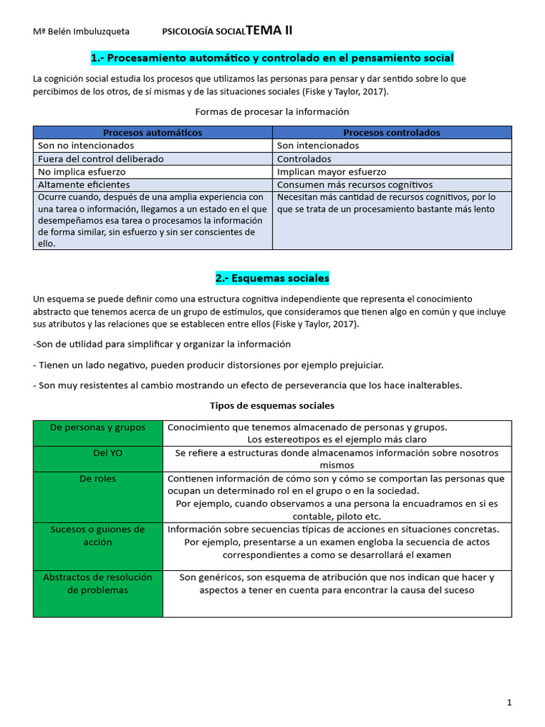 Resumen Tema II. | PDF | Conceptos psicologicos | Neurociencia