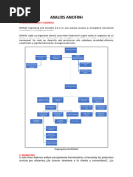 Analisis AMOFHIT | PDF | Calidad (comercial) | Business