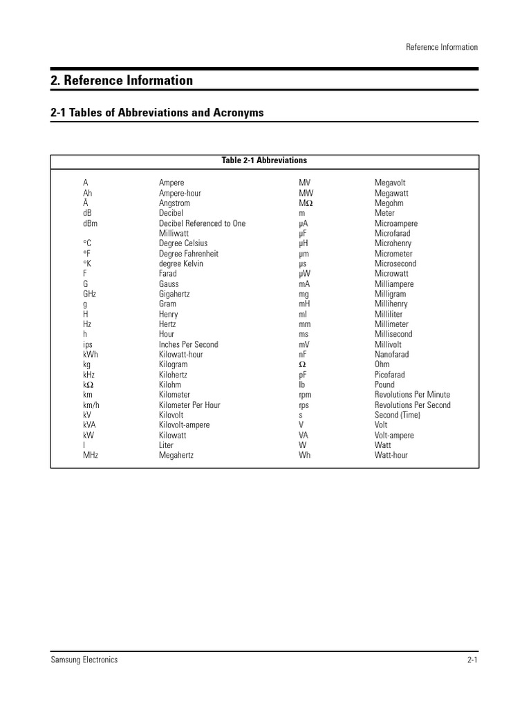 03 - Reference Information | PDF | Hertz | Electricity