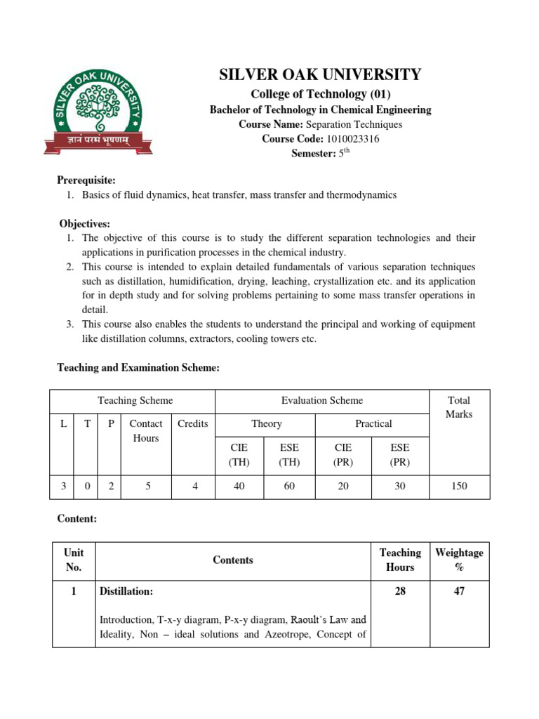 Silver Oak University: College of Technology | PDF | Distillation | Humidity