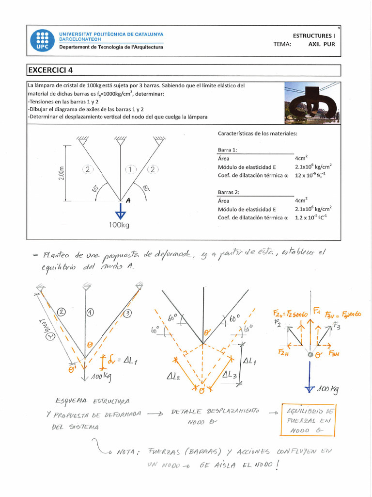 Análisis de Axil de Precompresión | PDF | Ciencias fisicas | Física Aplicada e Interdisciplinaria