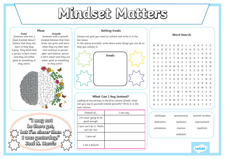 Growth Mindset Strategies for Students | PDF | Mindset | Cognition