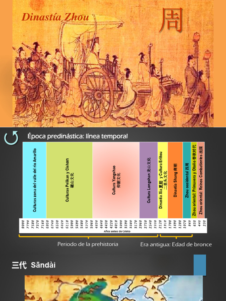Dinastía Zhou 2023 I | PDF | China | Política mundial