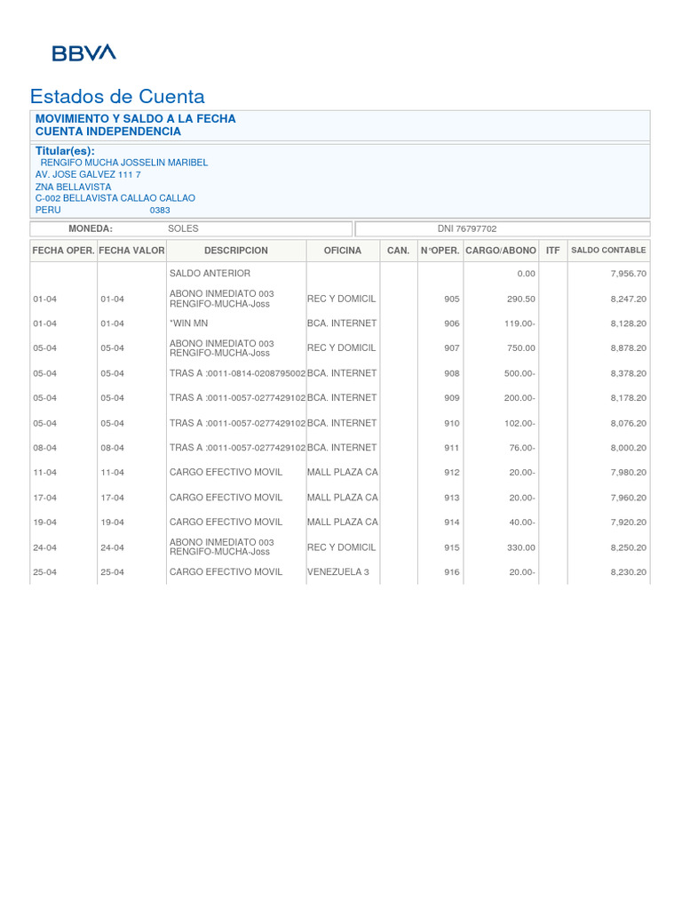 (BBVA) Estado Cuenta Abril 2023 | PDF