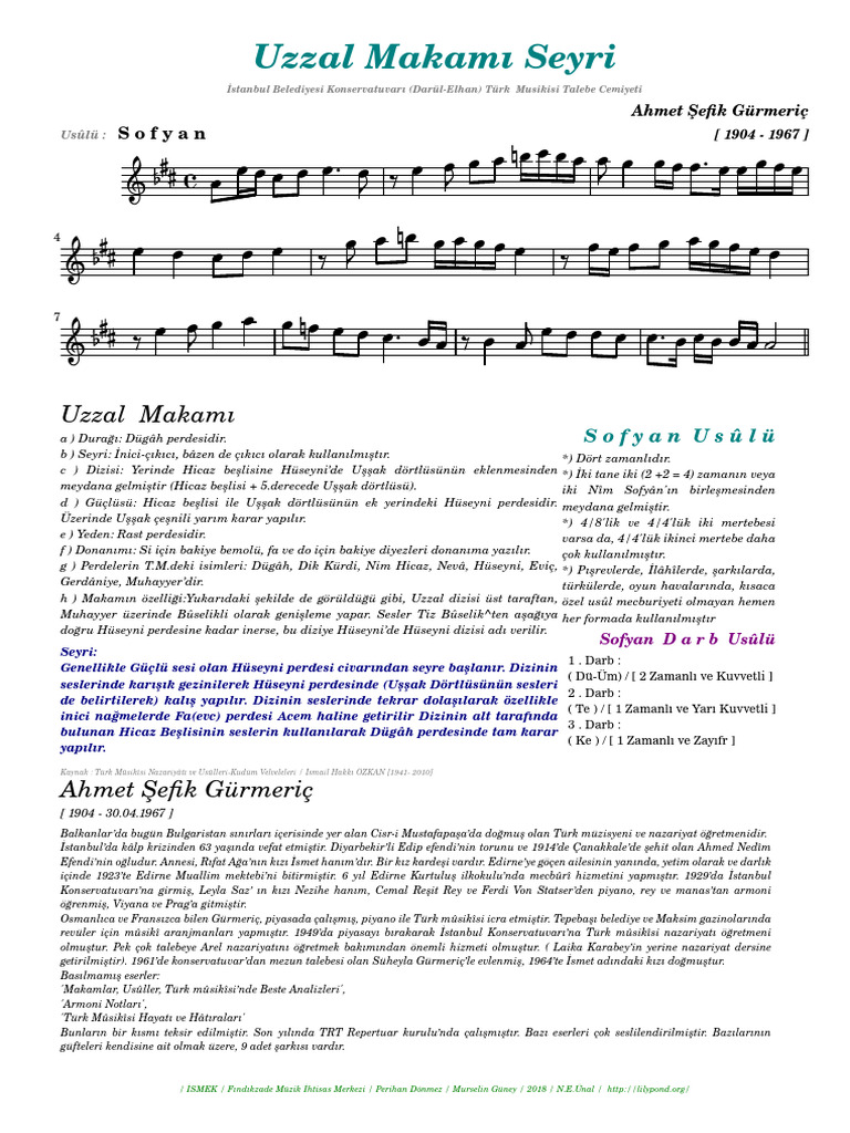 Uzzal MTS (SG) NEU | PDF