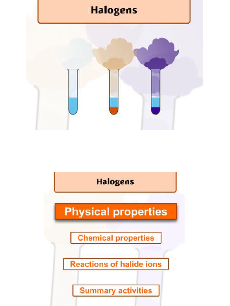 Halogens | PDF | Chlorine | Iodine